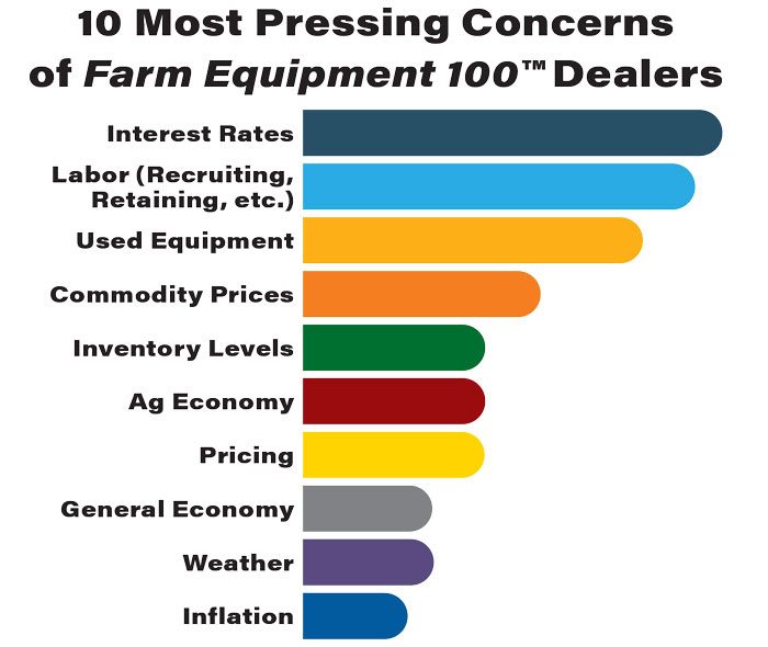 Recruit, Train, Retain: Building the Next Generation of Precision ...