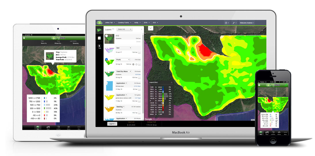 AgDNA Unveils Pixel Profit Analysis Tool