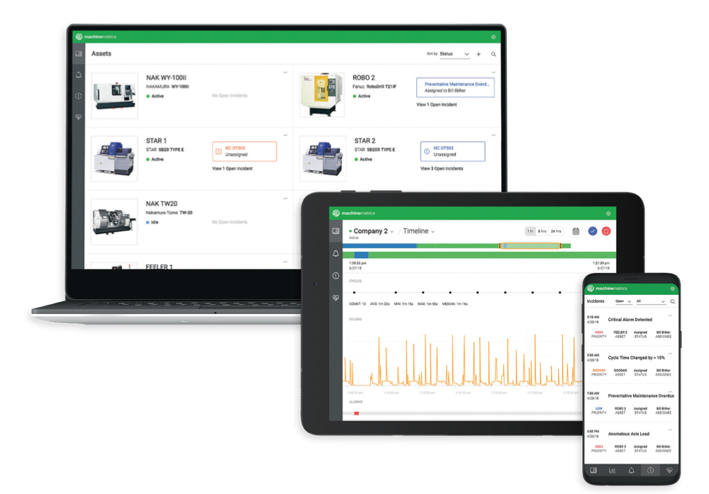 MachineMetrics Launches AI-Driven Remote Machine Monitoring Solution
