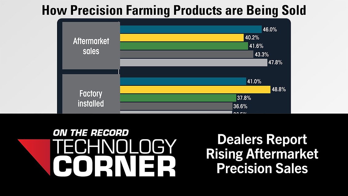 [Technology Corner] Dealers Report Rising Aftermarket Precision Sales