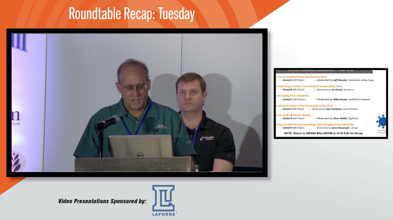 [Video] Roundtable Recap Tuesday